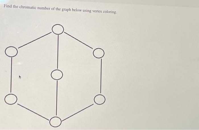 Solved Find the chromatic number of the graph below using | Chegg.com