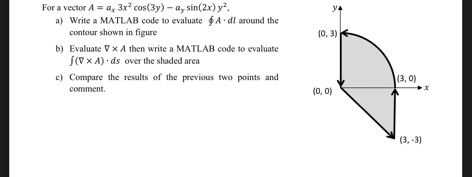 Solved For a vector A=ax3x2cos(3y)-aysin(2x)y2,a) ﻿Write a | Chegg.com