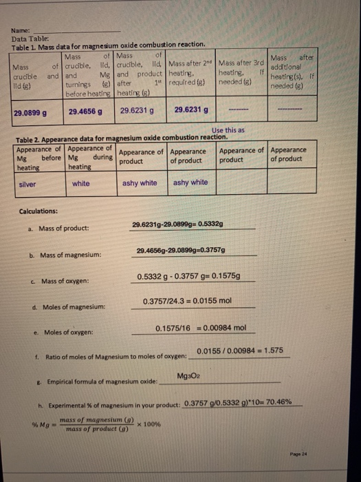 Name: Data Table: Table 1. Mass data for magnesium | Chegg.com