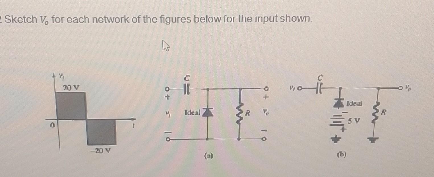 Solved Sketch Vo for each network of the figures below for | Chegg.com