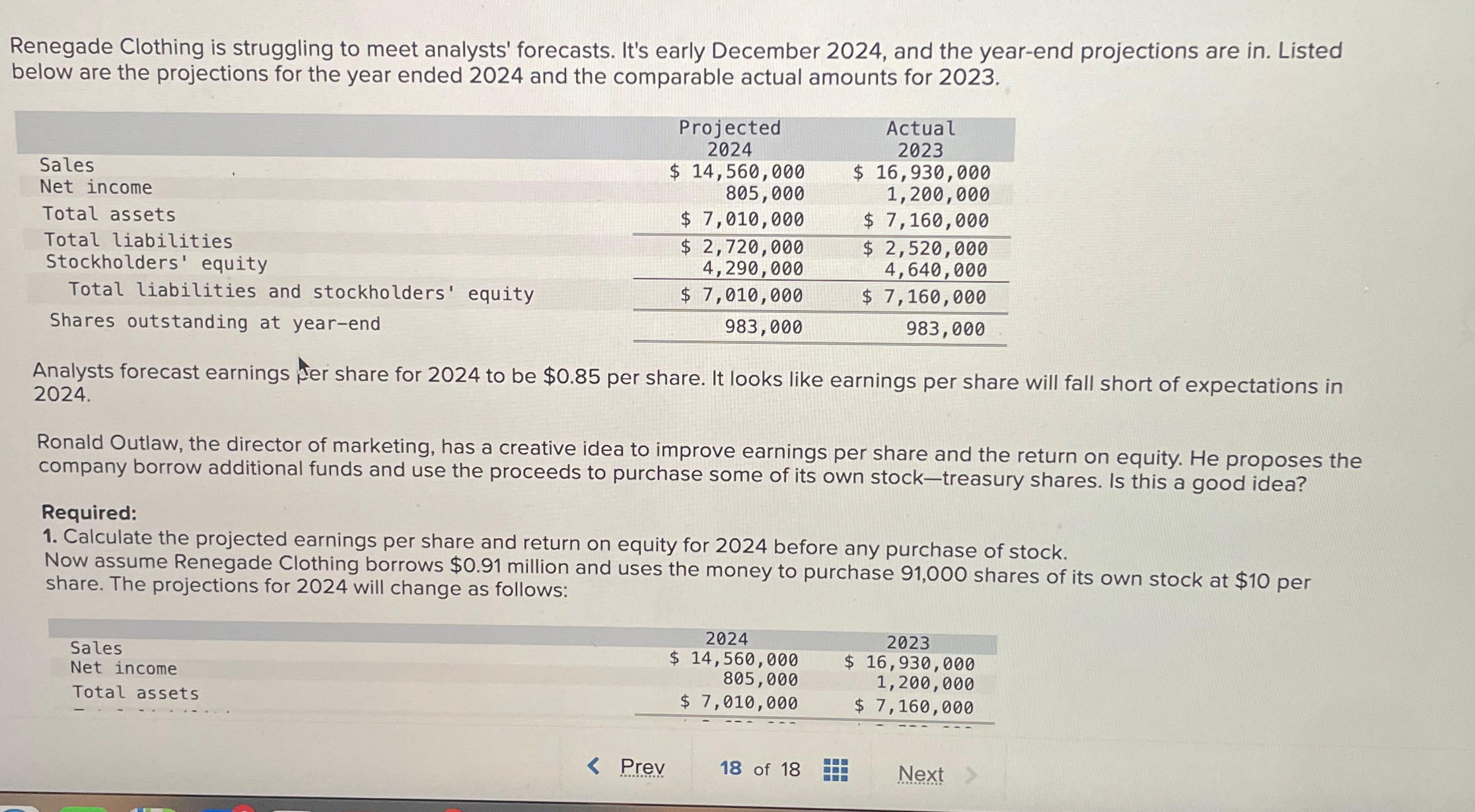 Solved Renegade Clothing Is Struggling To Meet Analysts