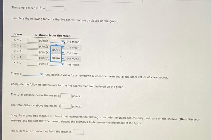 Solved The (incomplete) histogram for a sample consisting of | Chegg.com