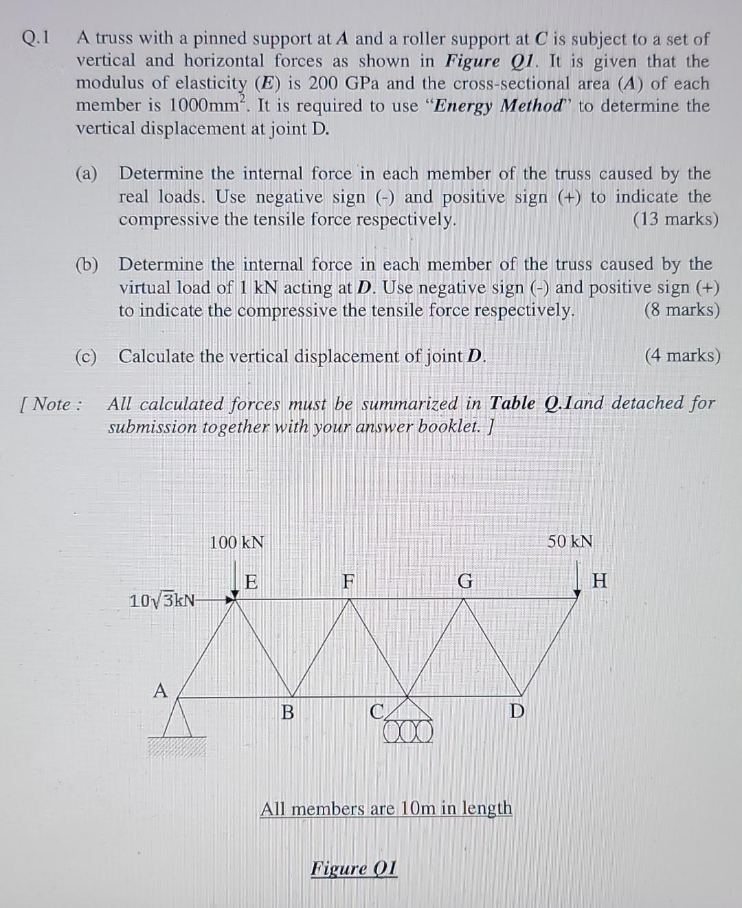 Solved Q.1 A truss with a pinned support at \\( | Chegg.com