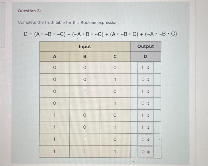 Solved Complete the truth table for this Boolean expression: | Chegg.com