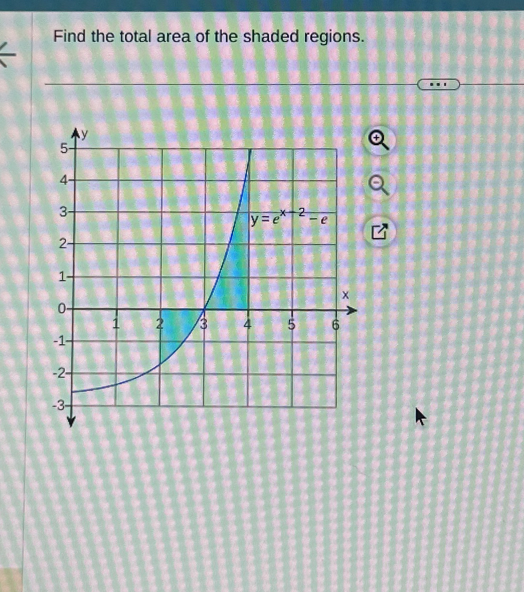 Solved Find the total area of the shaded regions.Find the | Chegg.com