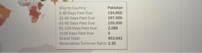 IBS is a global provider of point-of-sale systems and | Chegg.com