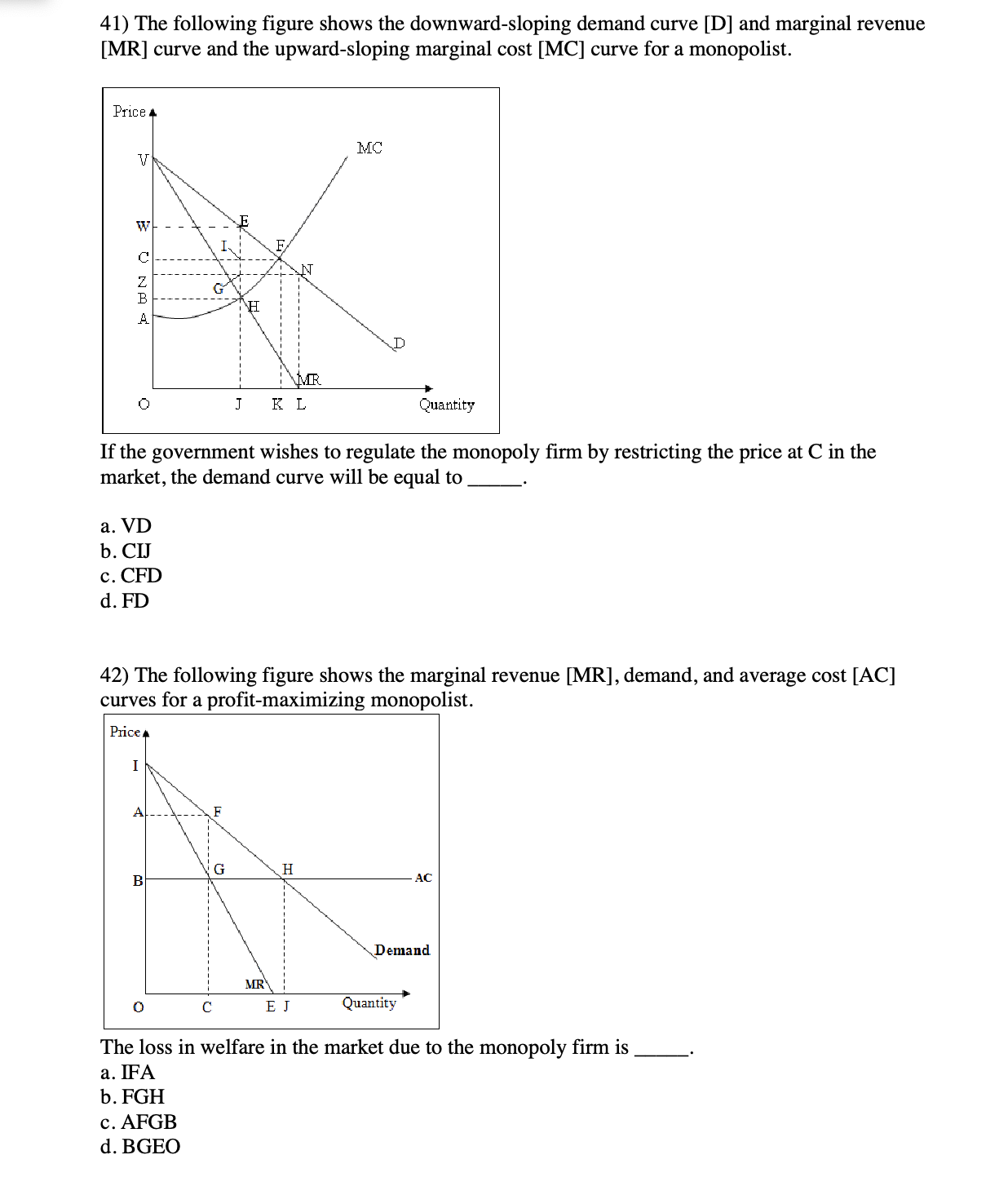 Solved The following figure shows the downward-sloping | Chegg.com