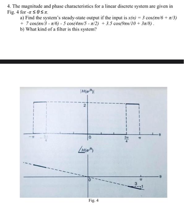 Solved 4. The magnitude and phase characteristics for a | Chegg.com