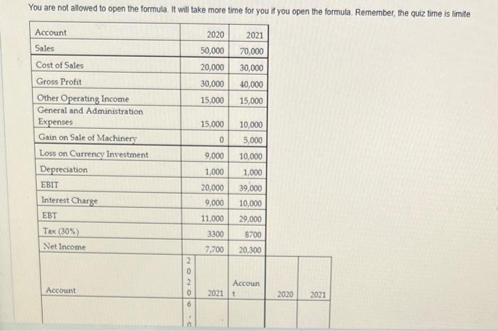 Solved You are not allowed to open the formula. It will take | Chegg.com