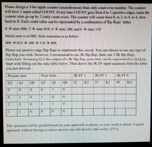 Solved Please design a 3-bit ripple counter (asynchronous) | Chegg.com