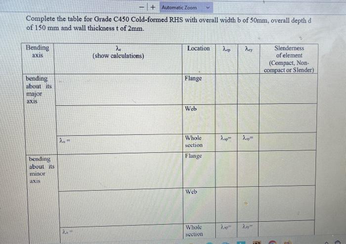 Solved Complete the table for Grade C450 Cold-formed RHS | Chegg.com
