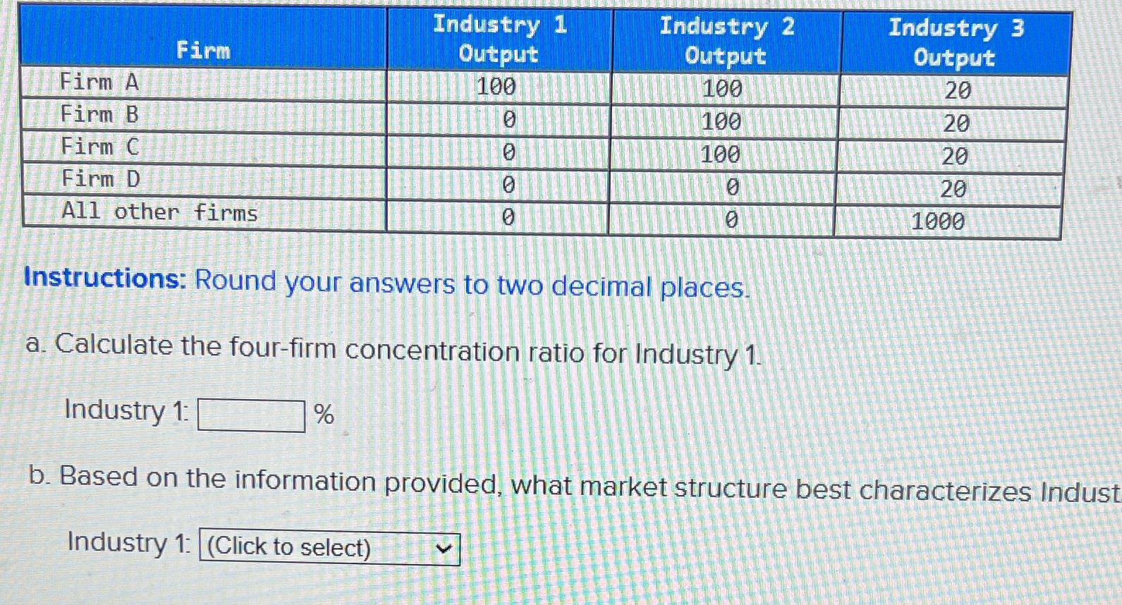 Solved \table[[Firm,\table[[Industry | Chegg.com
