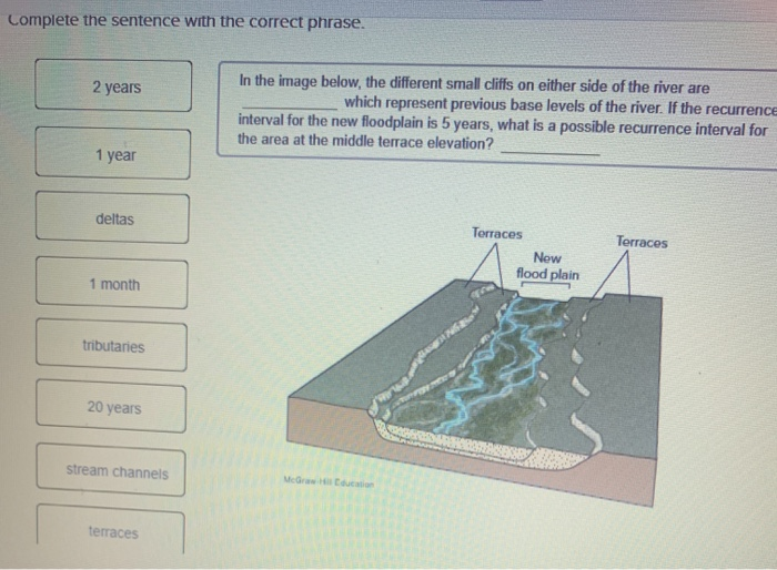 Solved: Complete The Sentence With The Correct Phrase. In ... | Chegg.com