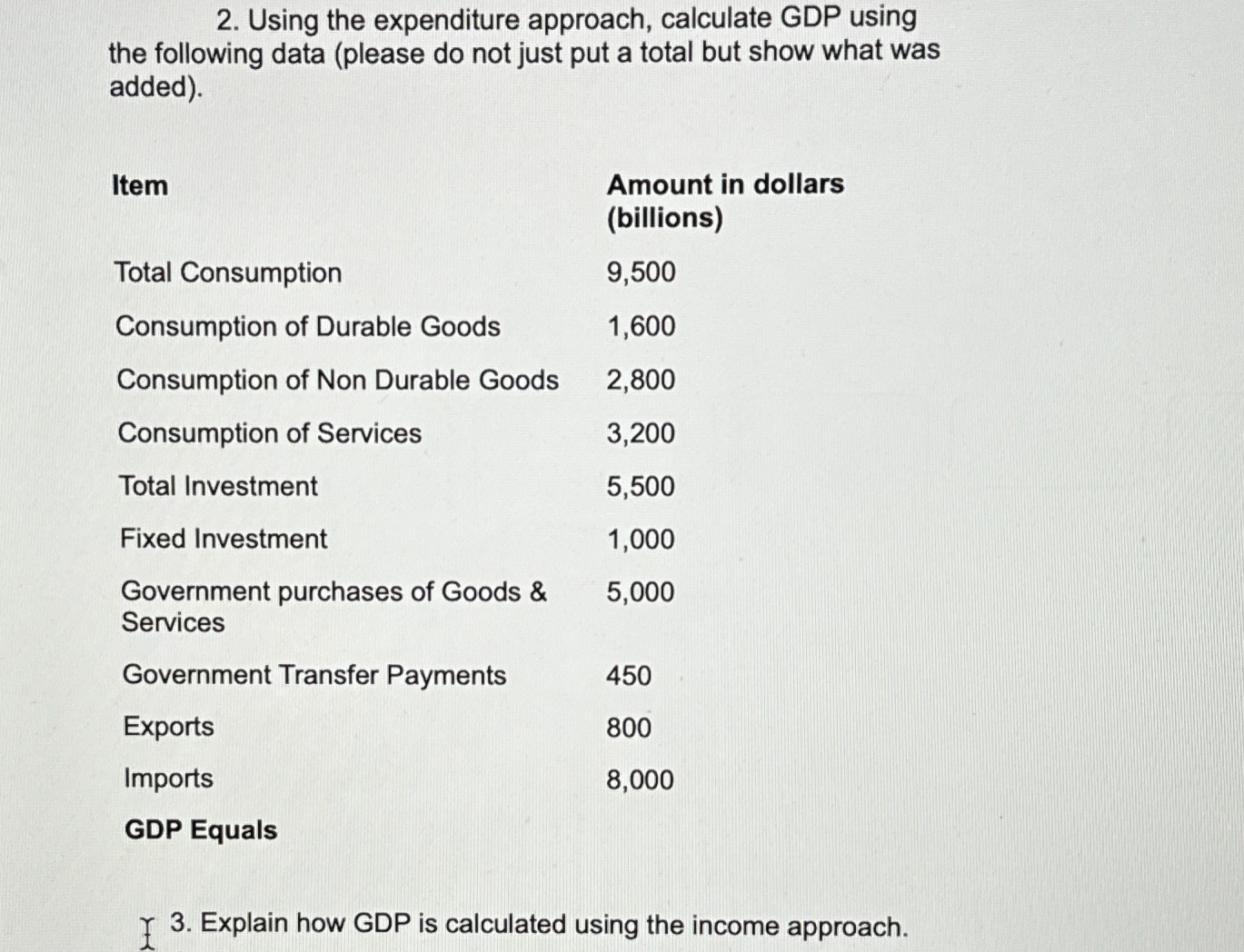 Solved Using the expenditure approach, calculate GDP using | Chegg.com