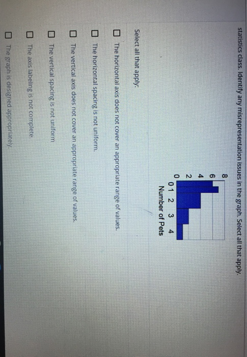 Solved statistics class. Identify any misrepresentation | Chegg.com