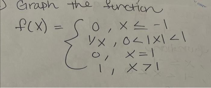Solved Limits and Continuity 1. Graph the function | Chegg.com