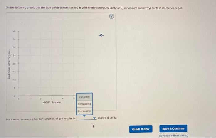 Solved 2. Total and marginal utility Yvette enjoys playing | Chegg.com