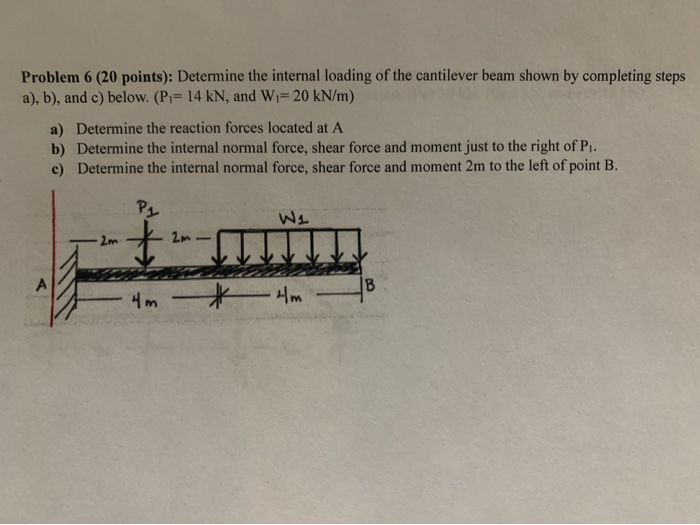 Solved Problem 6 (20 points): Determine the internal loading | Chegg.com