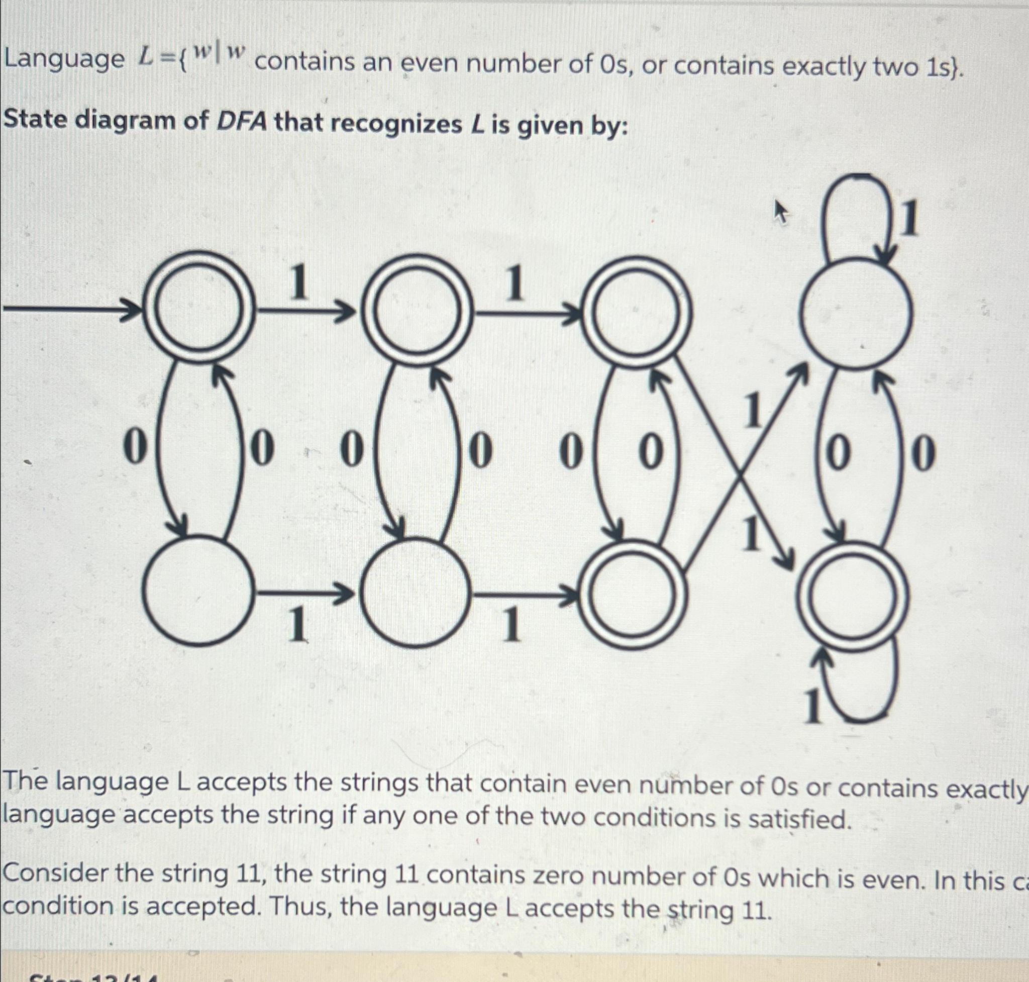 Solved Language contains an even number of Os, ﻿or contains | Chegg.com