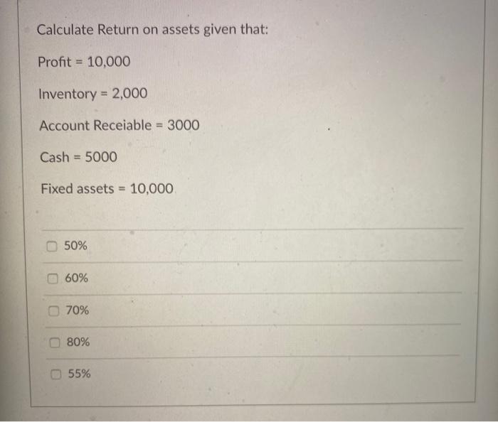 Solved Calculate Return on assets given that: Profit = | Chegg.com
