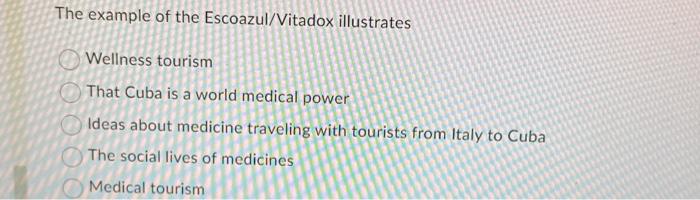 The example of the Escoazul/Vitadox illustrates | Chegg.com