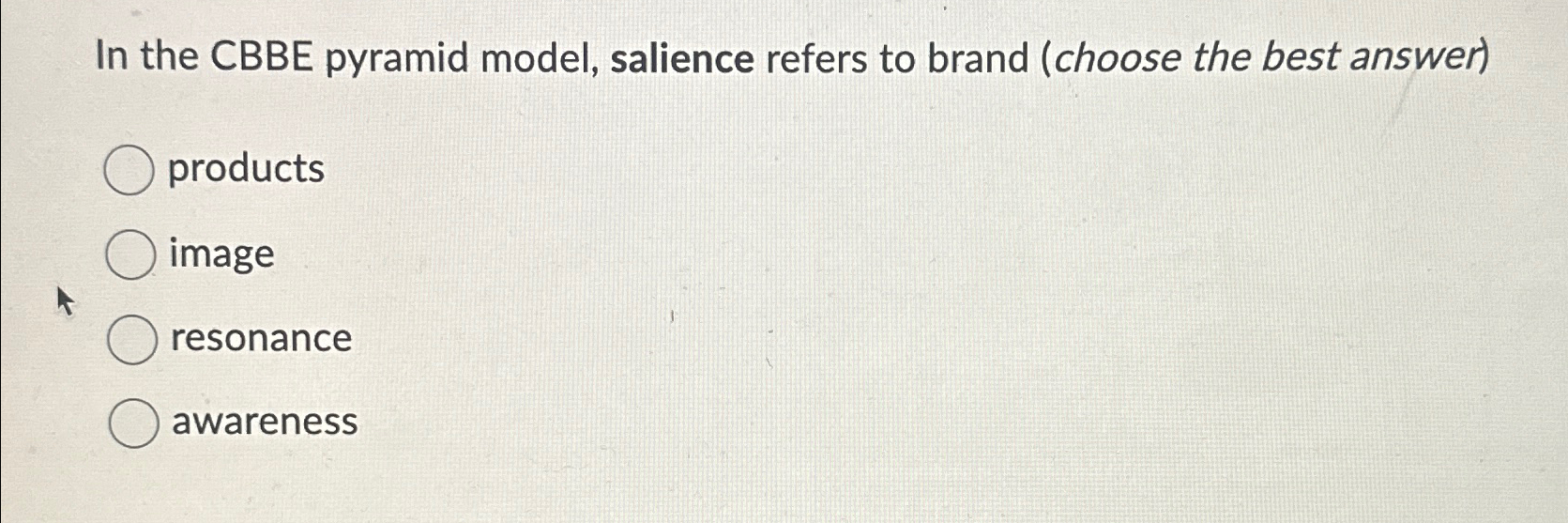 Solved In the CBBE pyramid model, salience refers to brand | Chegg.com