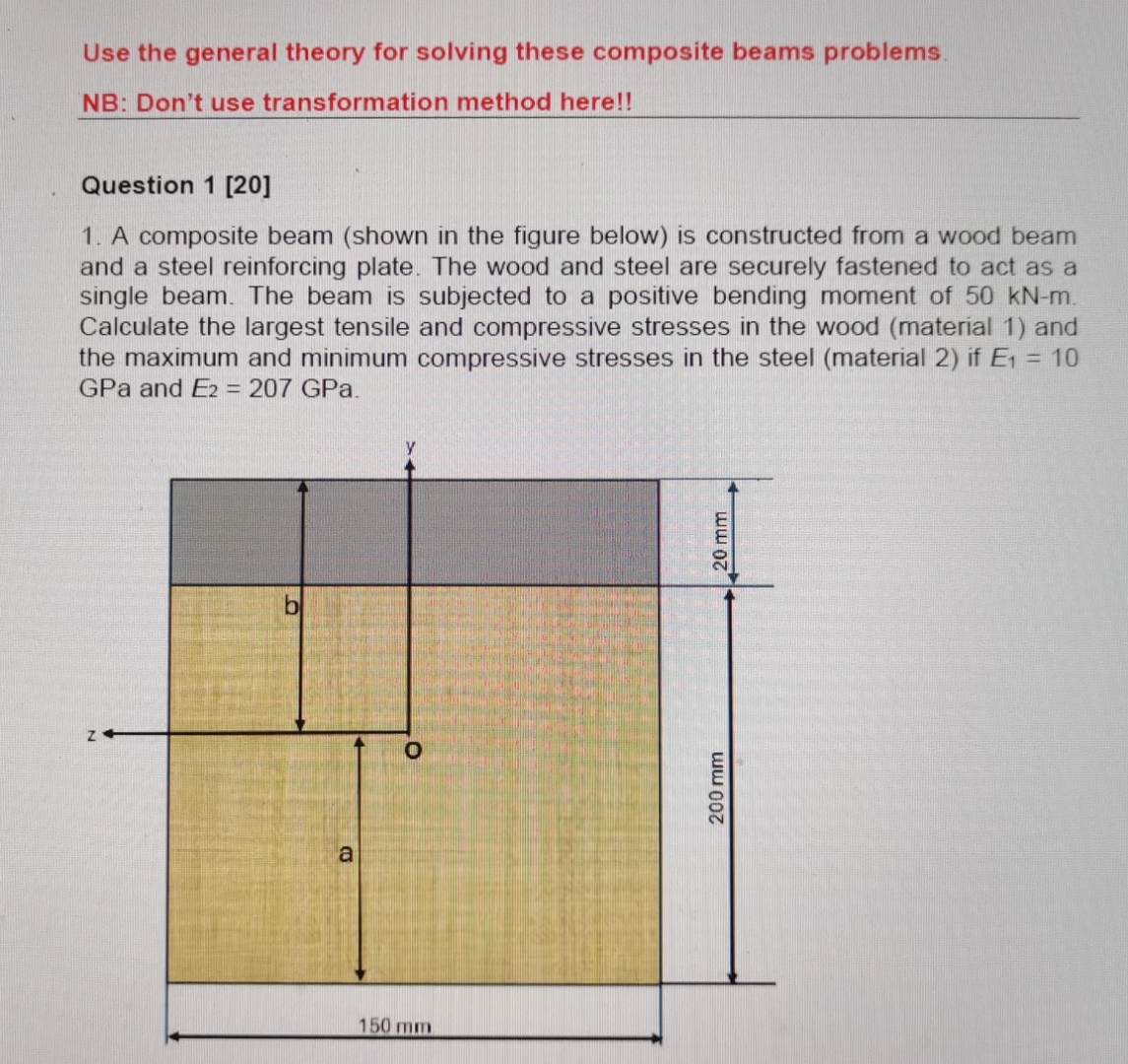 Solved Use the general theory for solving these composite | Chegg.com