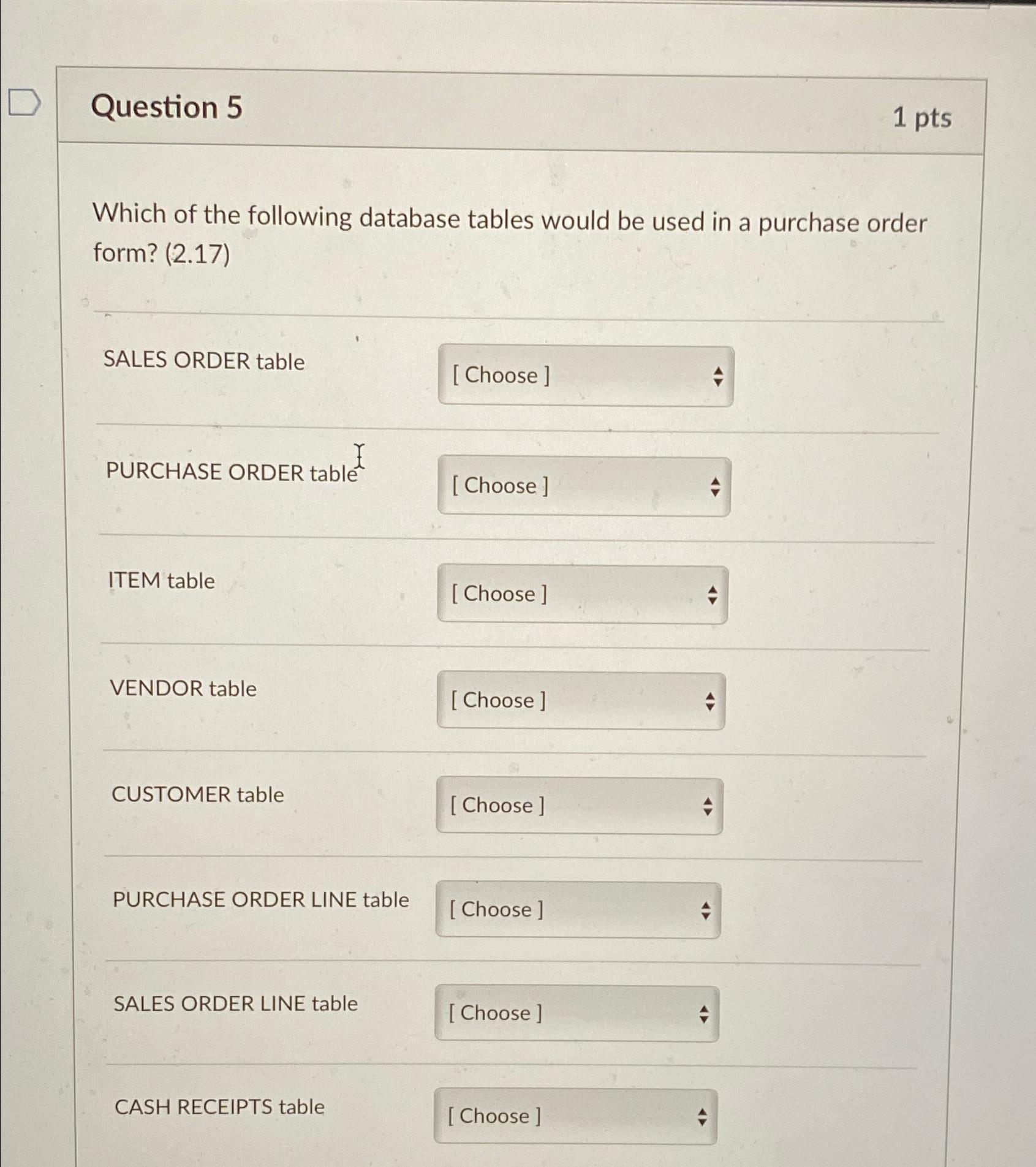 Solved Question 51ptsWhich of the following database tables | Chegg.com