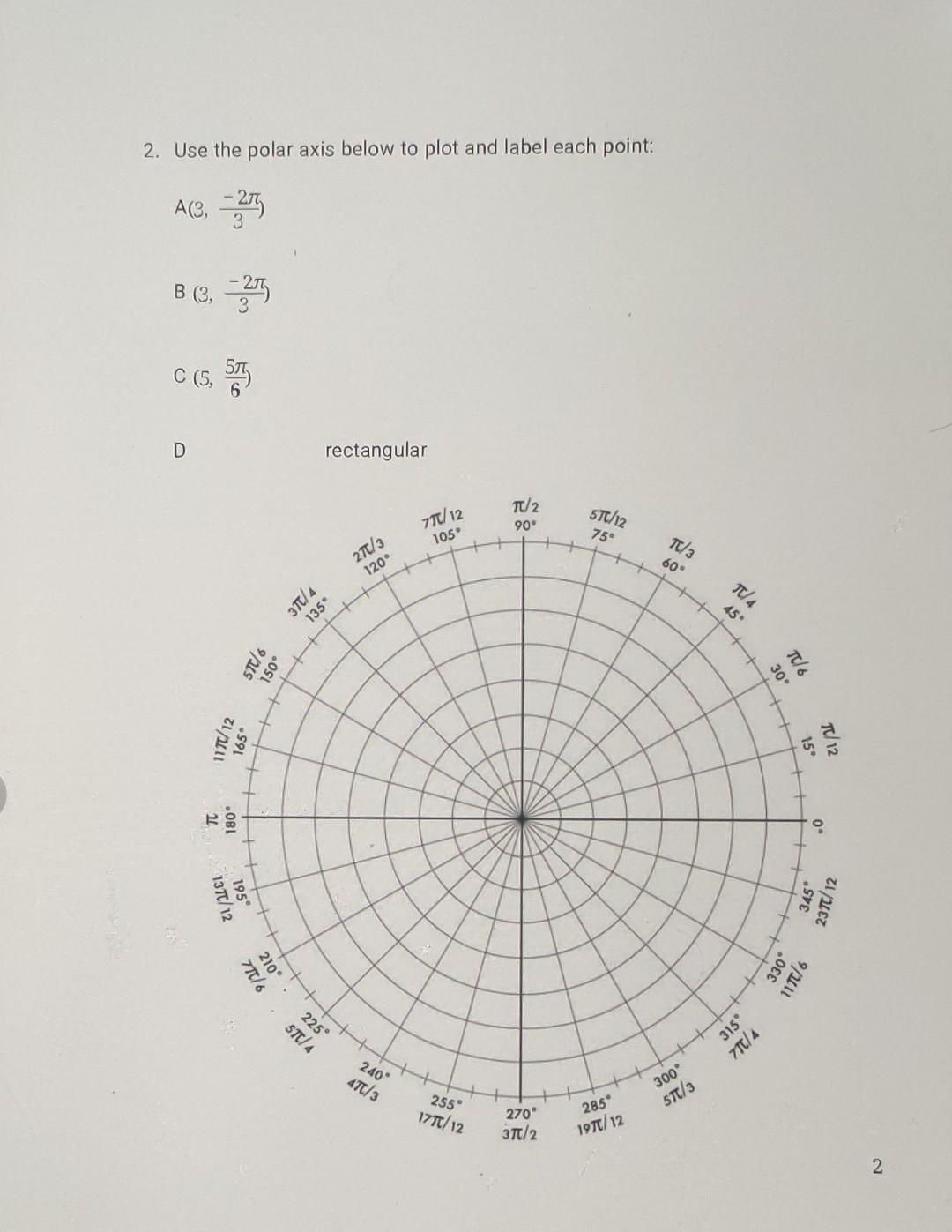 Solved 2. Use the polar axis below to plot and label each | Chegg.com
