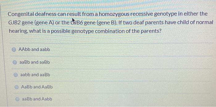 Solved Tay-Sachs disease shows autosomal recessive | Chegg.com