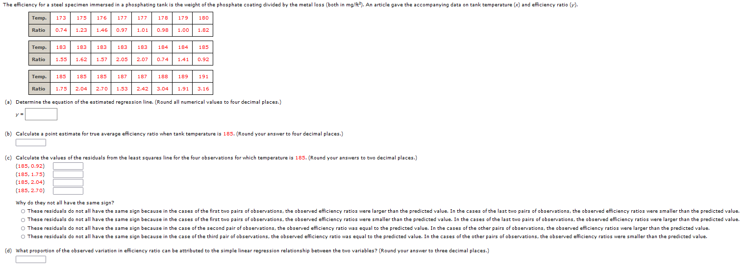 Solved (a) ﻿Determine the equation of the estimated | Chegg.com