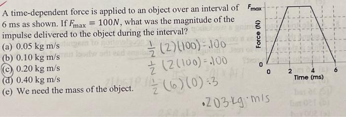 Solved A time-dependent force is applied to an object over | Chegg.com