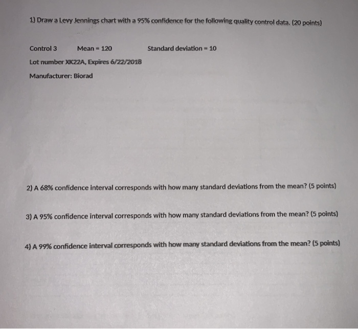 1) Draw a Levy Jennings chart with a 95% confidence | Chegg.com
