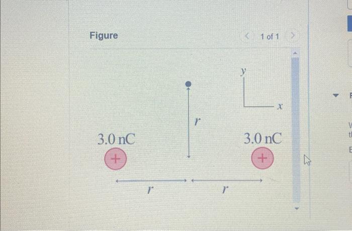 Figure What is the strength of the electric field at | Chegg.com