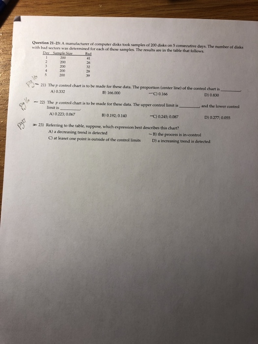 Solved Question 21-28 A manufacturer of computer disks took | Chegg.com
