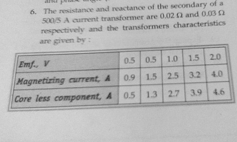 Solved The resistance and reactance of the secondary of a | Chegg.com