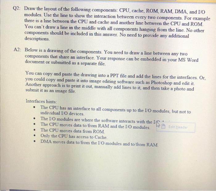 Solved Q2: Draw the layout of the following components: CPU, | Chegg.com