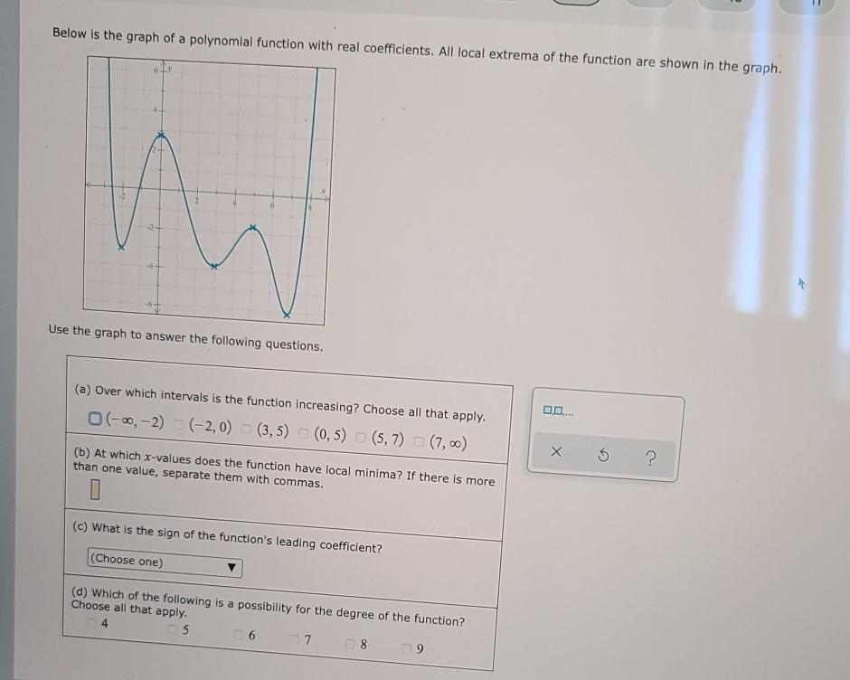 Solved Below is the graph of a polynomial function with real | Chegg.com