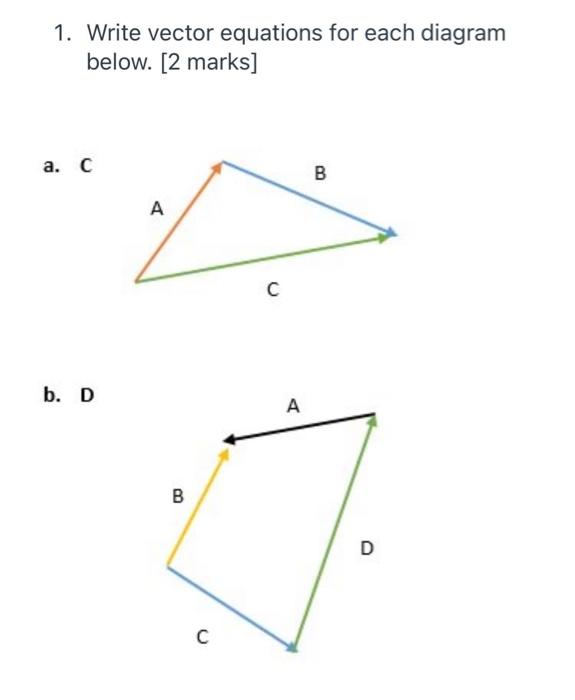 Solved 1. Write vector equations for each diagram below. [2 | Chegg.com