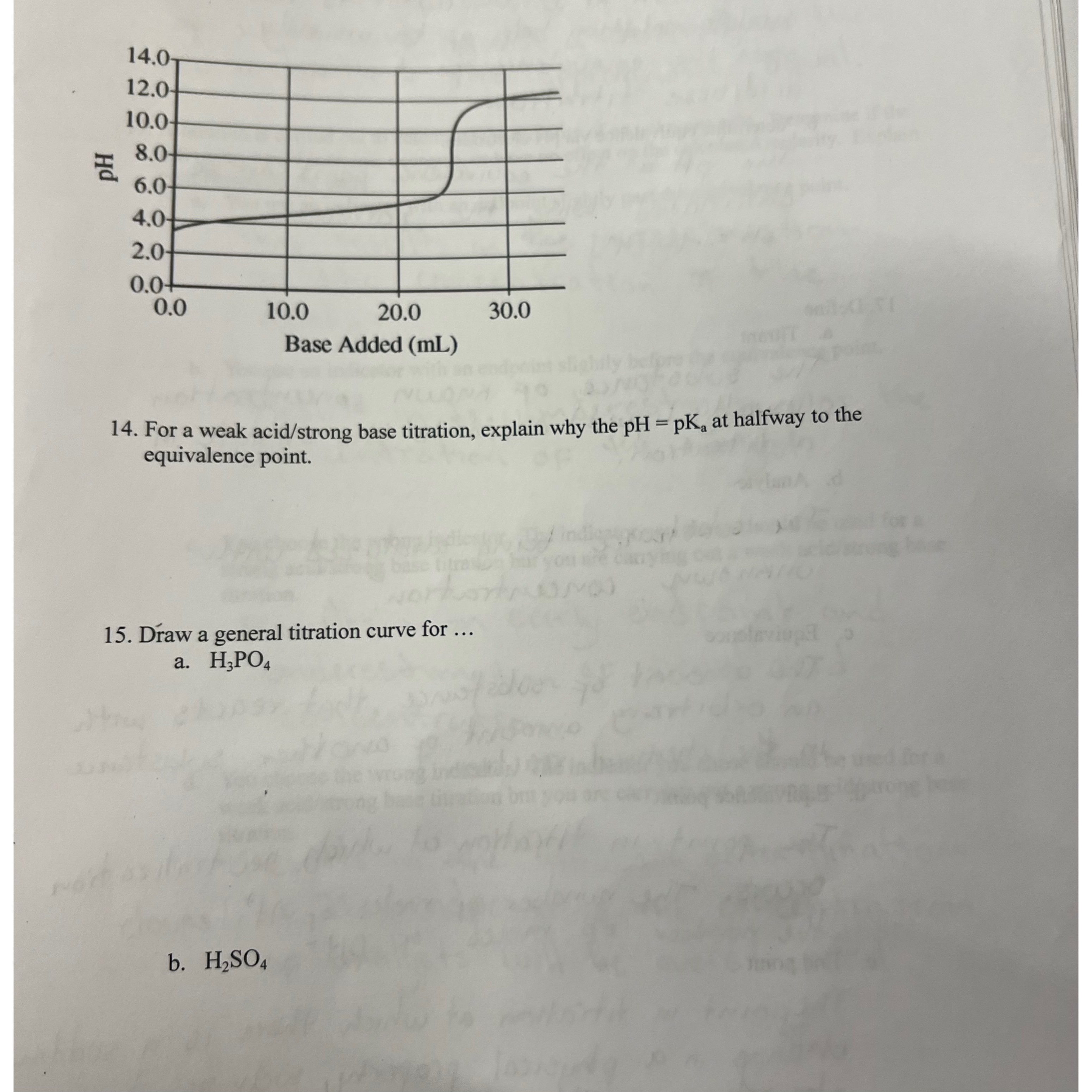 Solved Determine the pKa ﻿and Ka ﻿of the following acids | Chegg.com