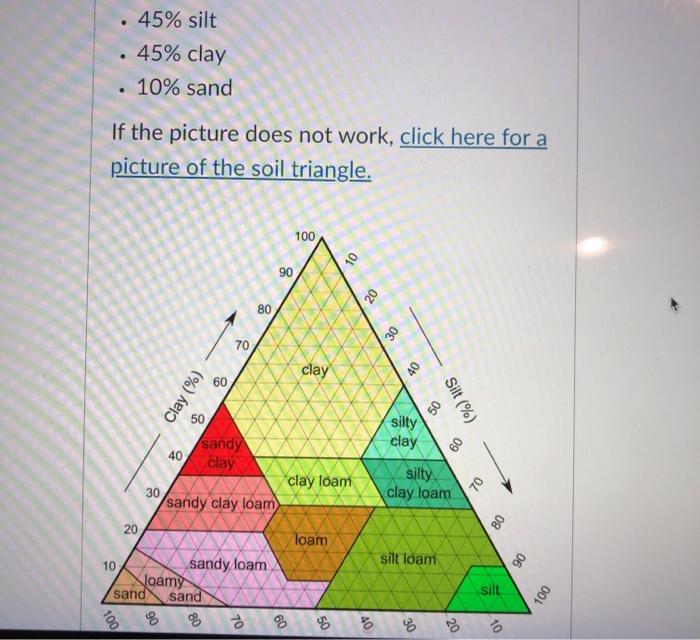 Solved . 45% silt . 45% clay 10% sand . If the picture does | Chegg.com
