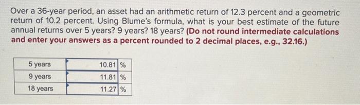 Solved Over a 36-year period, an asset had an arithmetic | Chegg.com