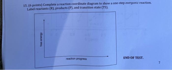 Solved 15. (6 points) Complete a reaction coordinate diagram | Chegg.com