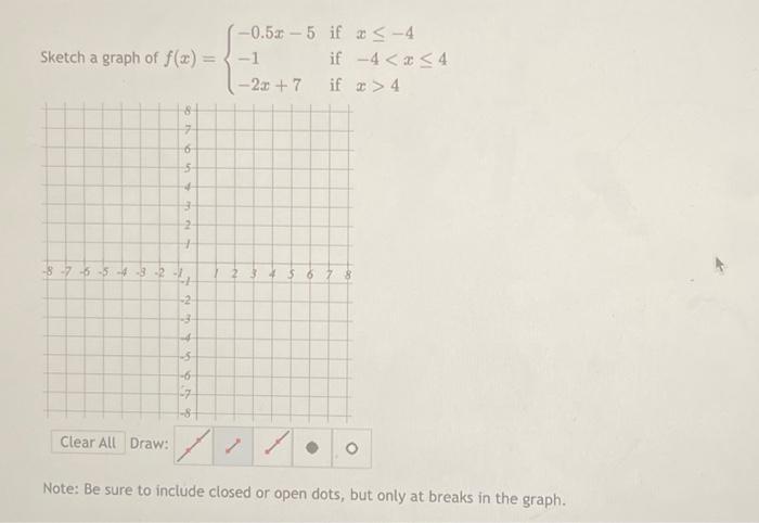 Solved Granh u=∣x∣ Draw: The domain of y=∣x∣ is: The range | Chegg.com