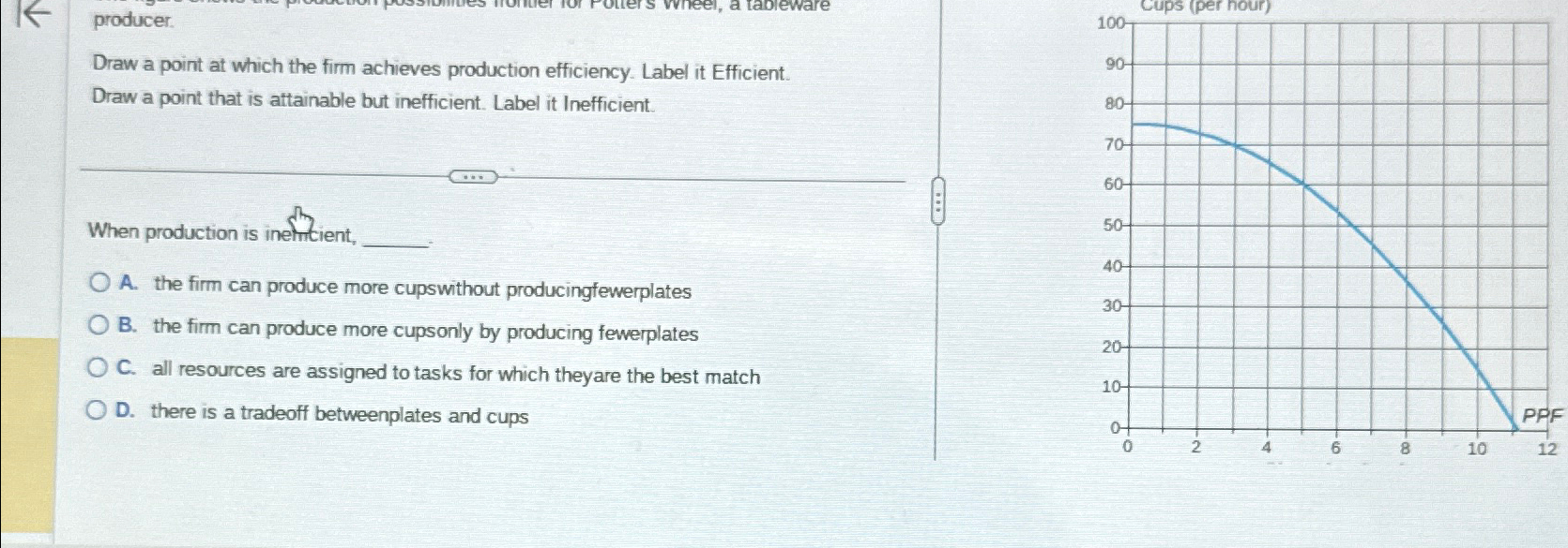 Solved producer.Draw a point at which the firm achieves | Chegg.com Solved producer.Draw a point at which the firm achieves | Chegg.com