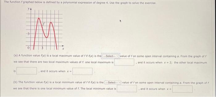 Solved le function f graphed below is defined by a | Chegg.com