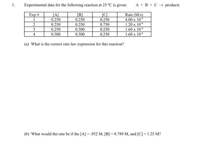 Solved Experimental data for the following reaction at 25∘C | Chegg.com