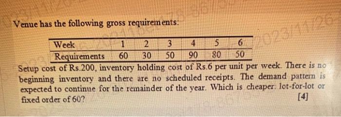 Solved Venue has the following gross requirements: Setup | Chegg.com