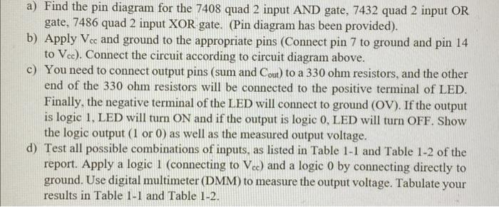 Half Adder: The half-adder accepts two binary digits | Chegg.com