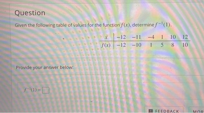 Solved Question Given the following table of values for the | Chegg.com